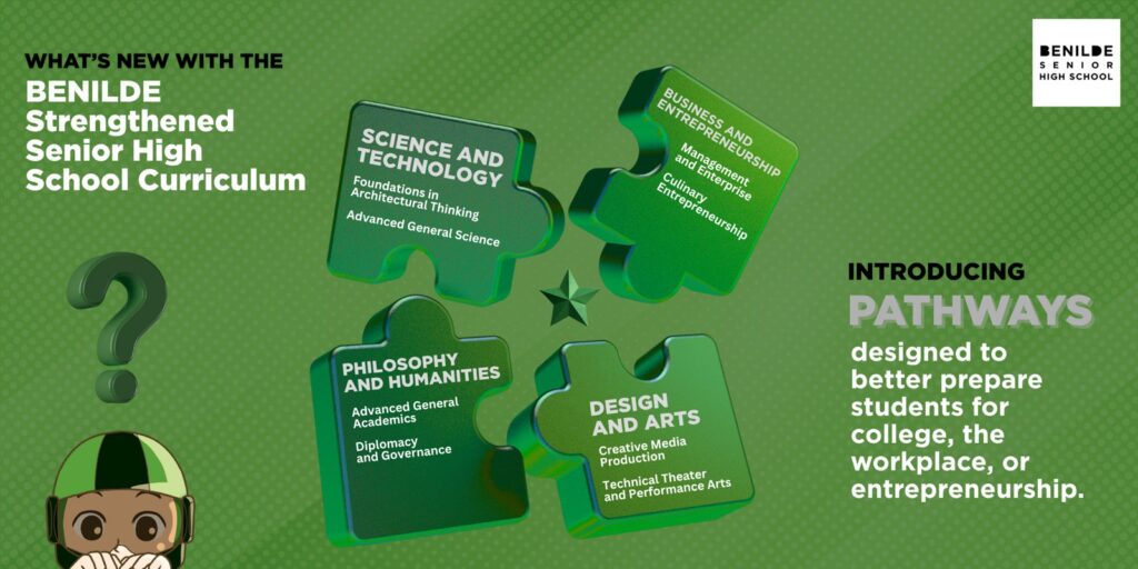 Senior High School - De La Salle – College of Saint Benilde